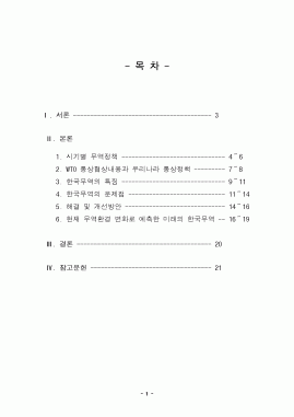 한국무역정책 논문-1페이지