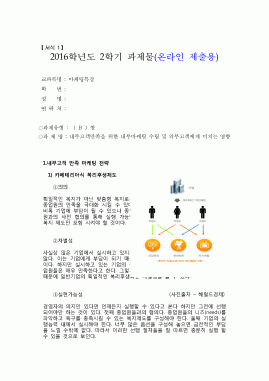 마케팅특강, 2016년2학기-1페이지