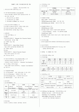 워드1급 단기(필기)-1페이지