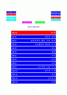 법대로 - 형사소송법-1페이지