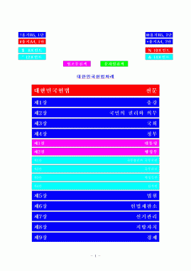 법대로 - 대한민국헌법-1페이지