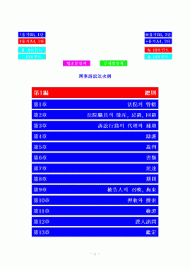 법대로 - 형사소송법(한자)-1페이지