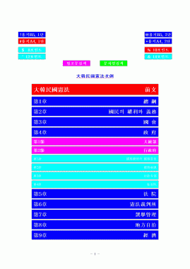 법대로 - 대한민국헌법(한자)-1페이지