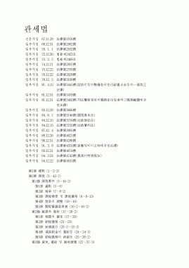 관세법[customs law 關稅法] -1페이지