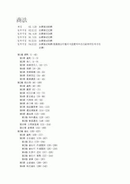 상법[商法]정리 -1페이지