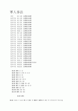 군인사법 (軍人事法)-1페이지