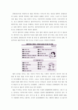 사회생활과 준법정신-1페이지