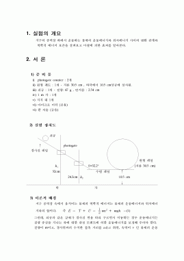 물리학-역학적 에너지 실험-1페이지