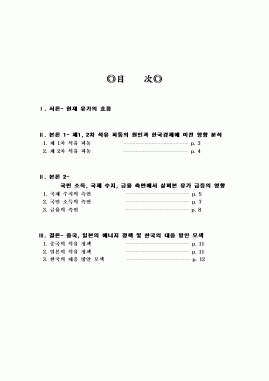 유가 급등의 영향과 대응 방안 모색-1페이지