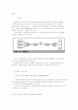 다중화방식-1페이지