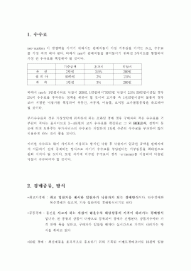 인터넷 경매사이트의 모든것을 밝힌다 결론-1페이지