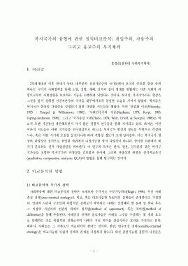 복지국가의 유형에 관한 질적비교분석; 개입주의, 자유주의 그리고 유교주의 복지체제-1페이지