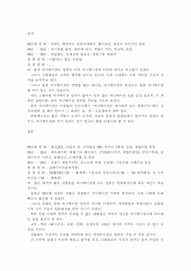 한미일 애니메이션 비교-1페이지