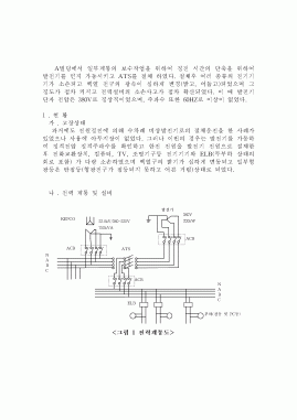 3ψ4w식 공급방식의 중성선단선과 부하에 미치는 영향-1페이지