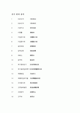 전기한자용어-1페이지