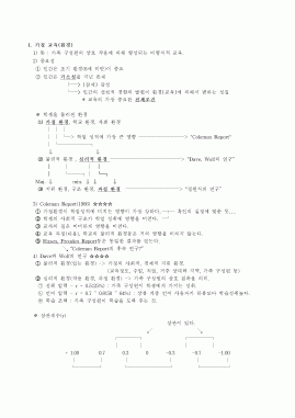 공교육 제도(국민교육 제도)-1페이지