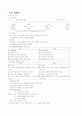  교수 방법론-1페이지