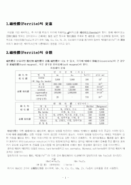 자성을 가진 세라믹스-1페이지