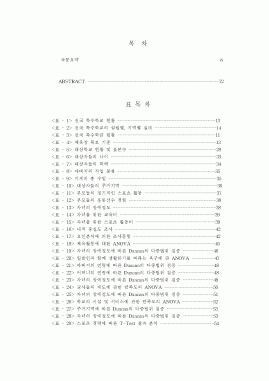 장애아동의 체육활동에 영향을 미치는 요인분석-1페이지