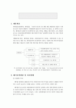 [사회과학] 폐기물재활용산업-1페이지