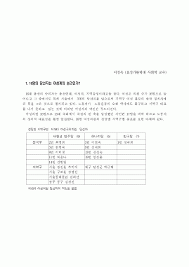 16대 총선을 통해본 여성의 정치세력화의 실상과 허상-1페이지