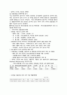 신발산업-산업조직론-1페이지