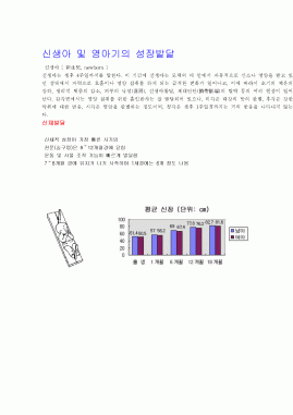 신생아와 영아기-1페이지