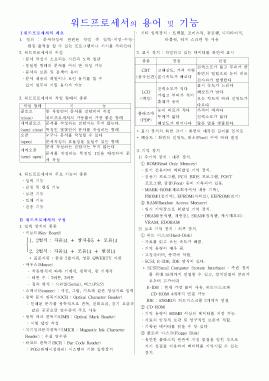 워드 필기 2-1페이지