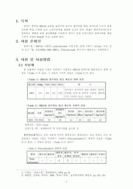 단조(시편 압축 시험)-1페이지