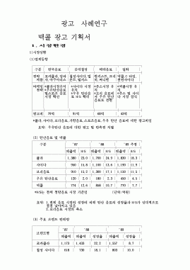 광고사례연구(맥콜)-1페이지