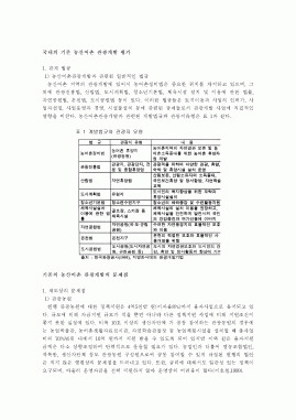 국내의 기존 농산어촌의 개발 평가-1페이지