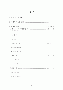 한국서예사-1페이지