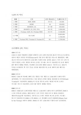 마이크로 프로세서의 역사 (CPU)-1페이지