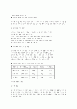 마라톤선수의 영양-1페이지