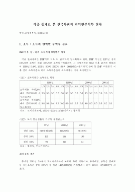 각종 통계로 본 한국사회의 빈익빈부익부 현황-1페이지