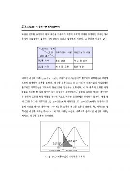 SAS - [07]SAS 두 모집단의 평균 차에 관한 검정-1페이지