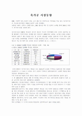 벤처육가공의 현 주소와 나아갈 방향-1페이지