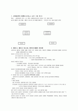 선하증권-1페이지