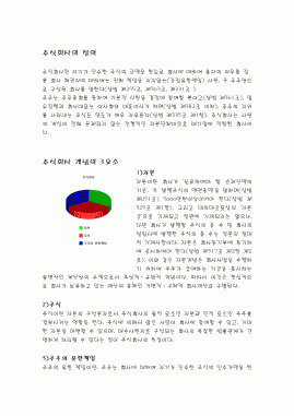  주식회사의 정의-1페이지