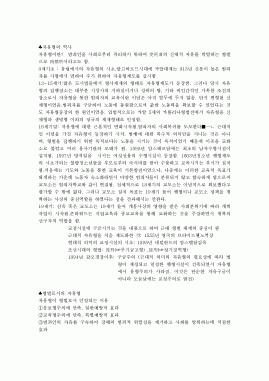 자유형의 역사-1페이지