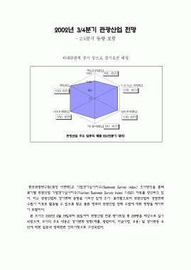 2002년 3/4분기 관광산업 전망-1페이지