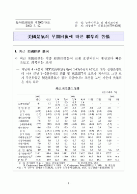 미국경기의 조기회복에 따른 연준의 고뇌-1페이지