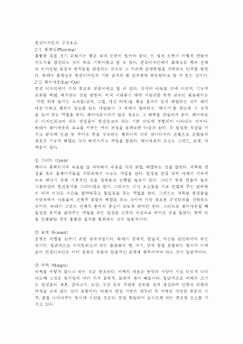 편집디자인의 구성요소-1페이지