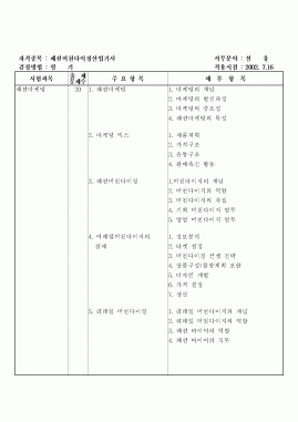 [출제기준]패션머천다이징산업기사-1페이지