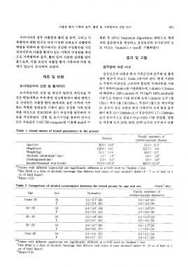 뇌졸중 환자 가족의 음주 , 흡연 및 가족병력에 관한 연구-1페이지