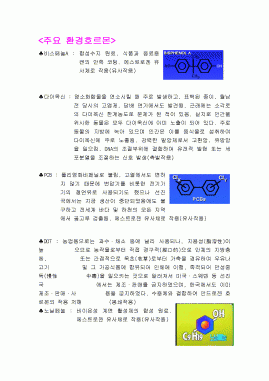 환경호르몬 Bisphenol A 다이옥신 스틸렌 대책 및 주의사항-1페이지