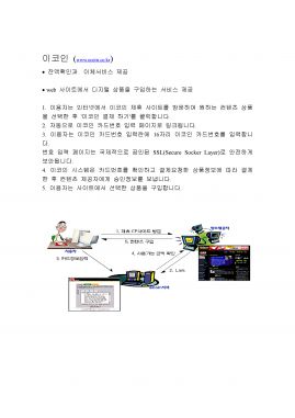 전자화폐 국내 사용 예-1페이지