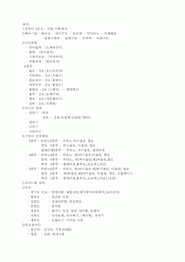 [음악] 국악과 양악의 비교-1페이지