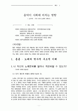 [음악] 음악 레포트-1페이지