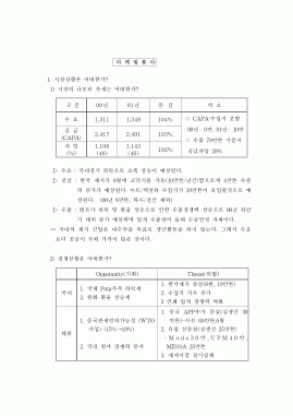 한솔 제지 마케팅-1페이지